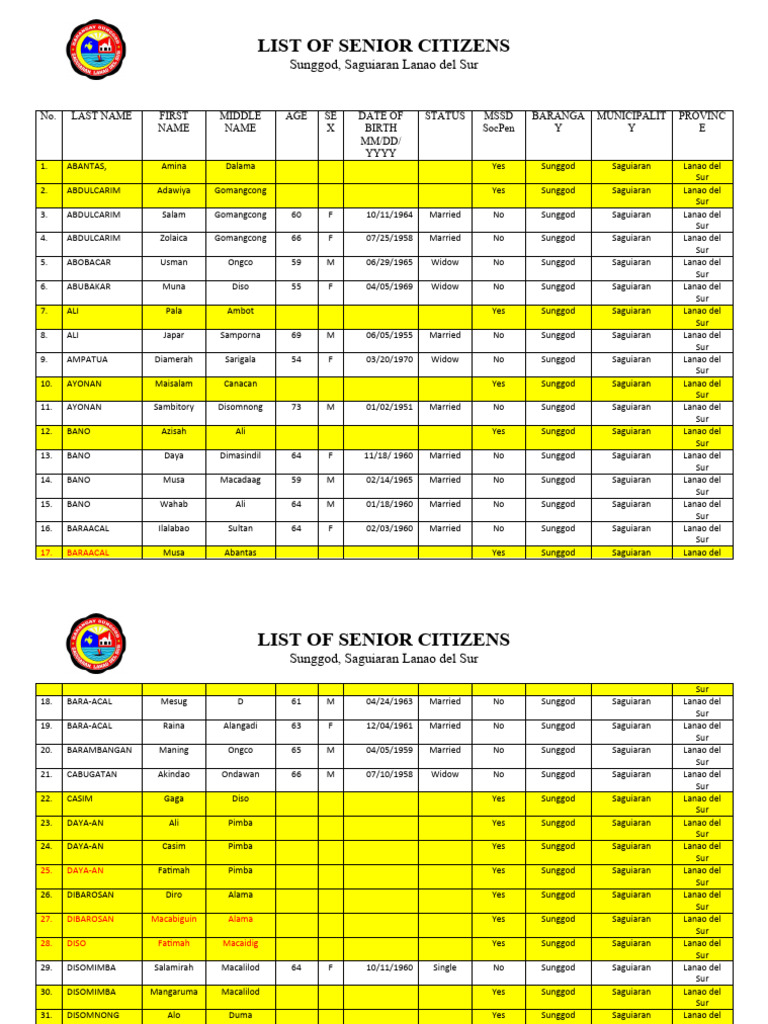 Senior Citizen List 2024 - Lanao del Sur | PDF