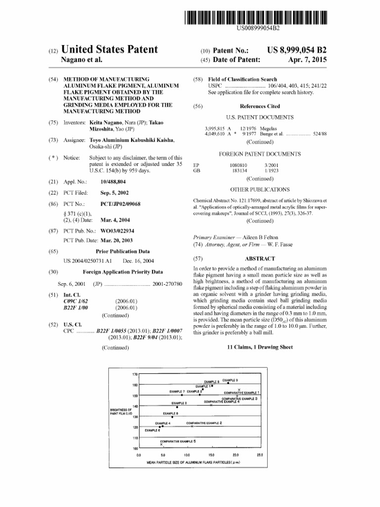 Aluminum Flake Pigment Manufacturing Method | PDF | Mill (Grinding) | Paint