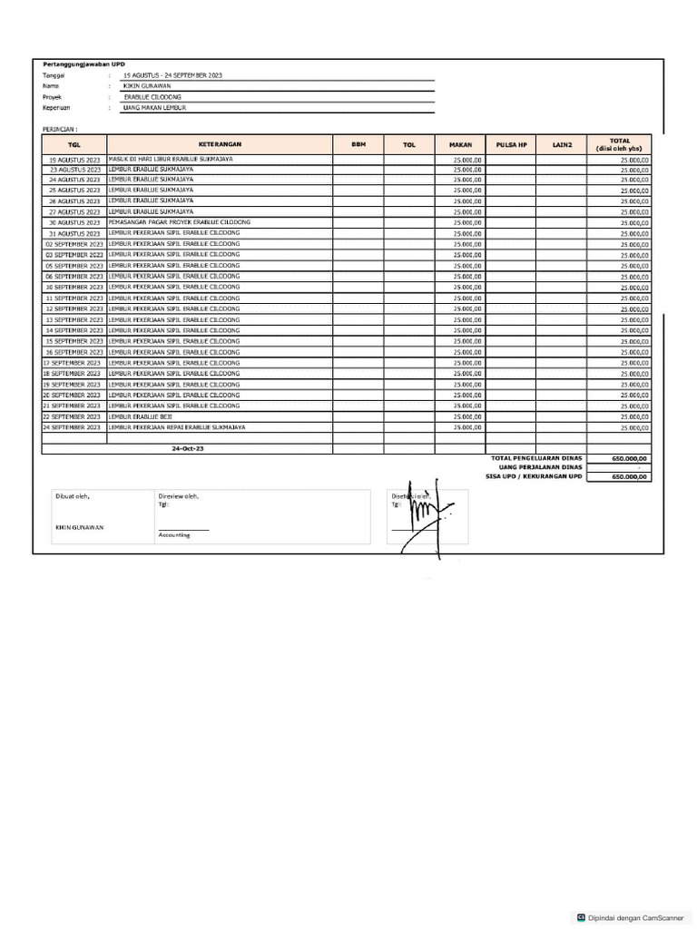 Form Upd - Kikin Gunawan | PDF
