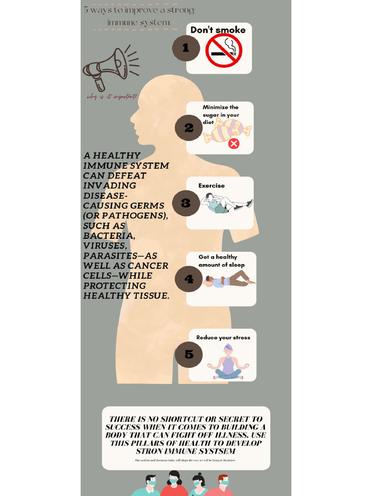 General Biology 2 Performance Task | PDF General Biology 2 Performance Task | PDF