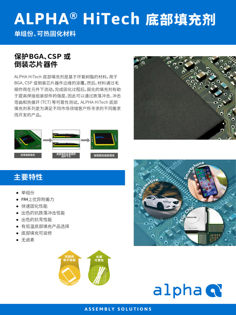 ALPHA HiTech Underfills Adhesives SC 01dec20 FL | PDF