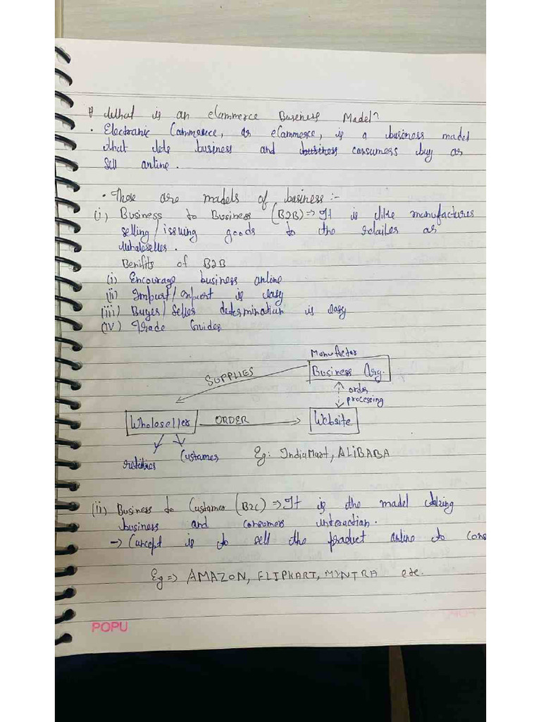 E-Commerce Notes | PDF