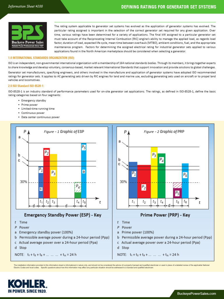 Generator Set Rating Standards Explained | PDF | Electric Power ...