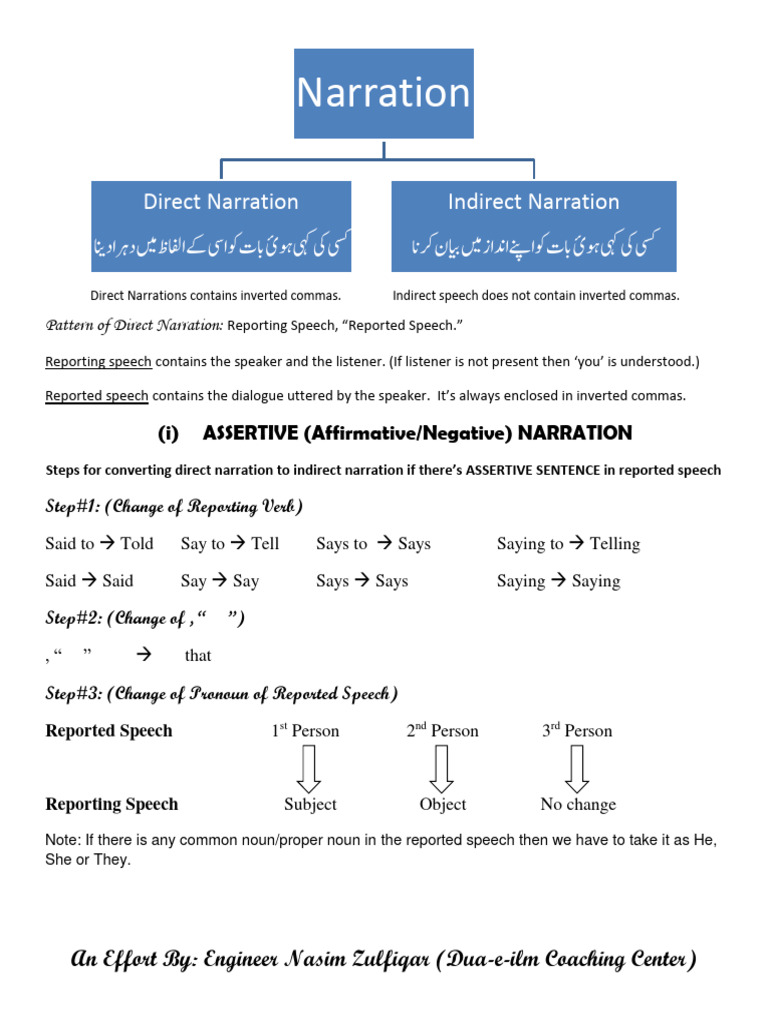 Unit#4 Narration | PDF | Grammatical Tense | Languages