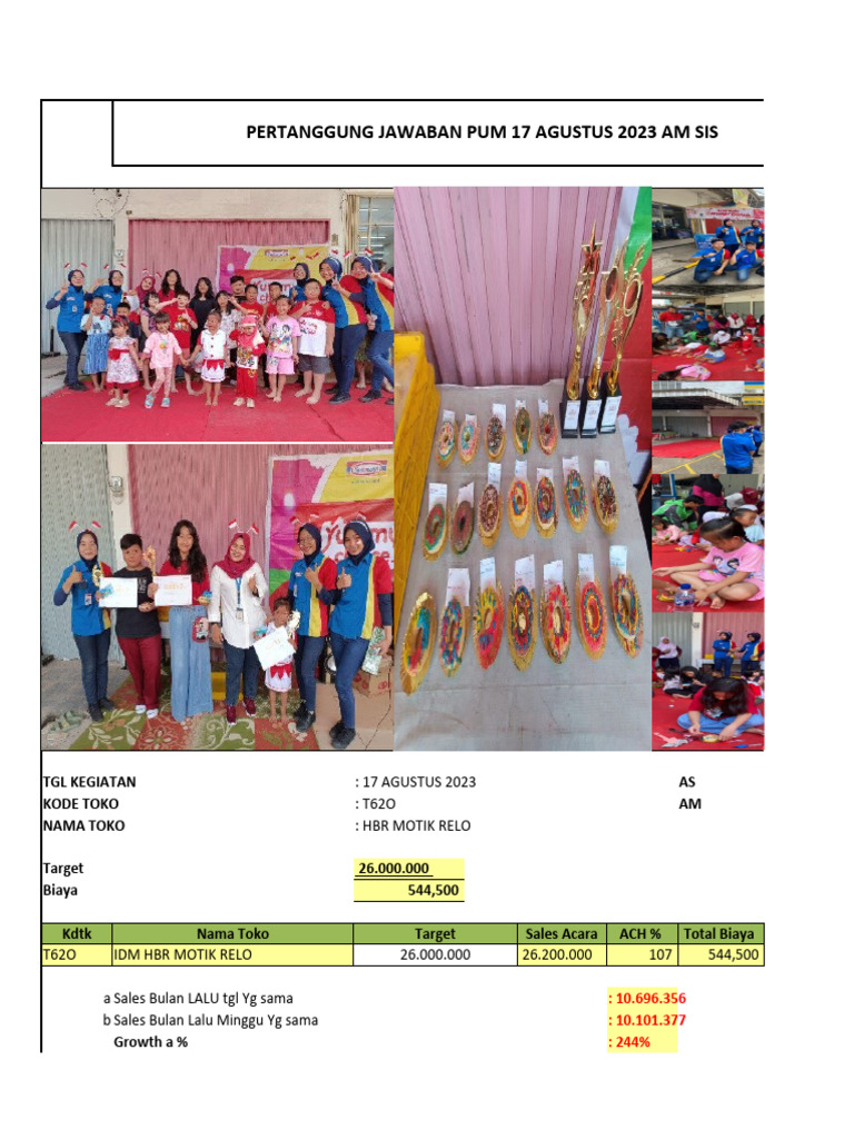 PTJ 1 | PDF | Indonesia | Brand