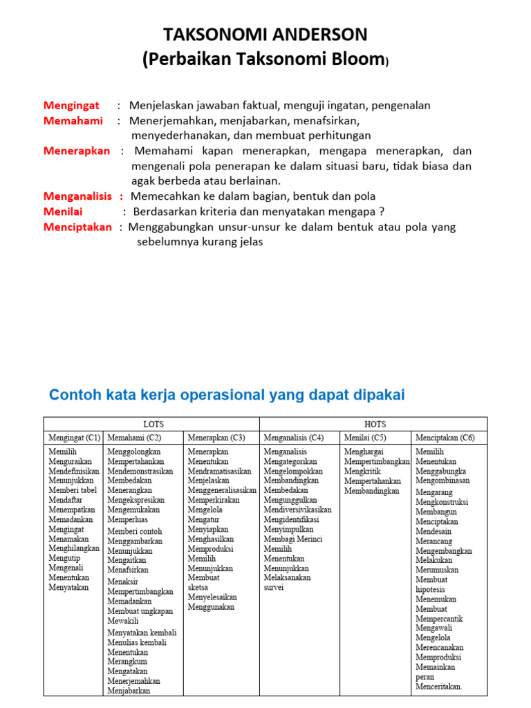 KKO Taxonomi Anderson | PDF