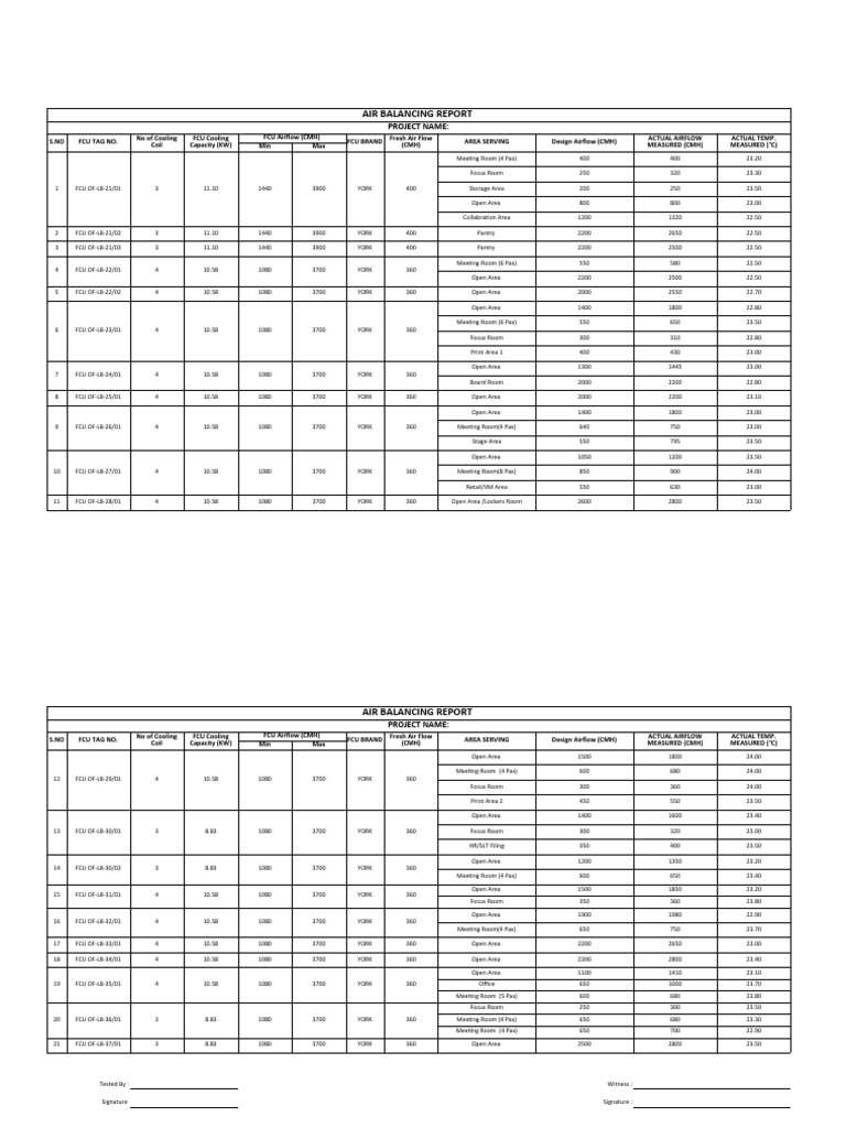 Airbalancing Report. Final | PDF | Thermodynamics | Thermodynamic ...