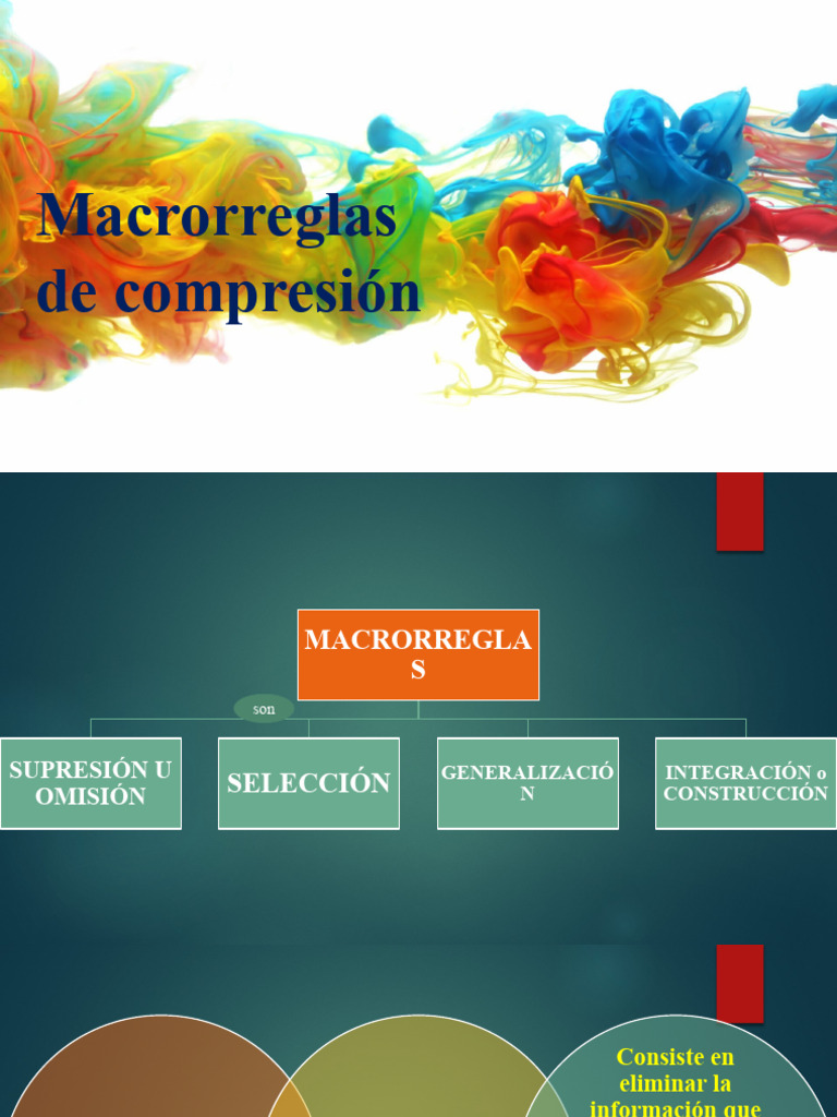 Macrorreglas de Compresión Textual | PDF