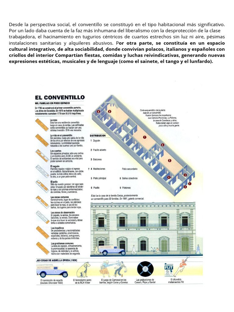 Conventillo y CCK | PDF | Ciencias sociales | Clásicos
