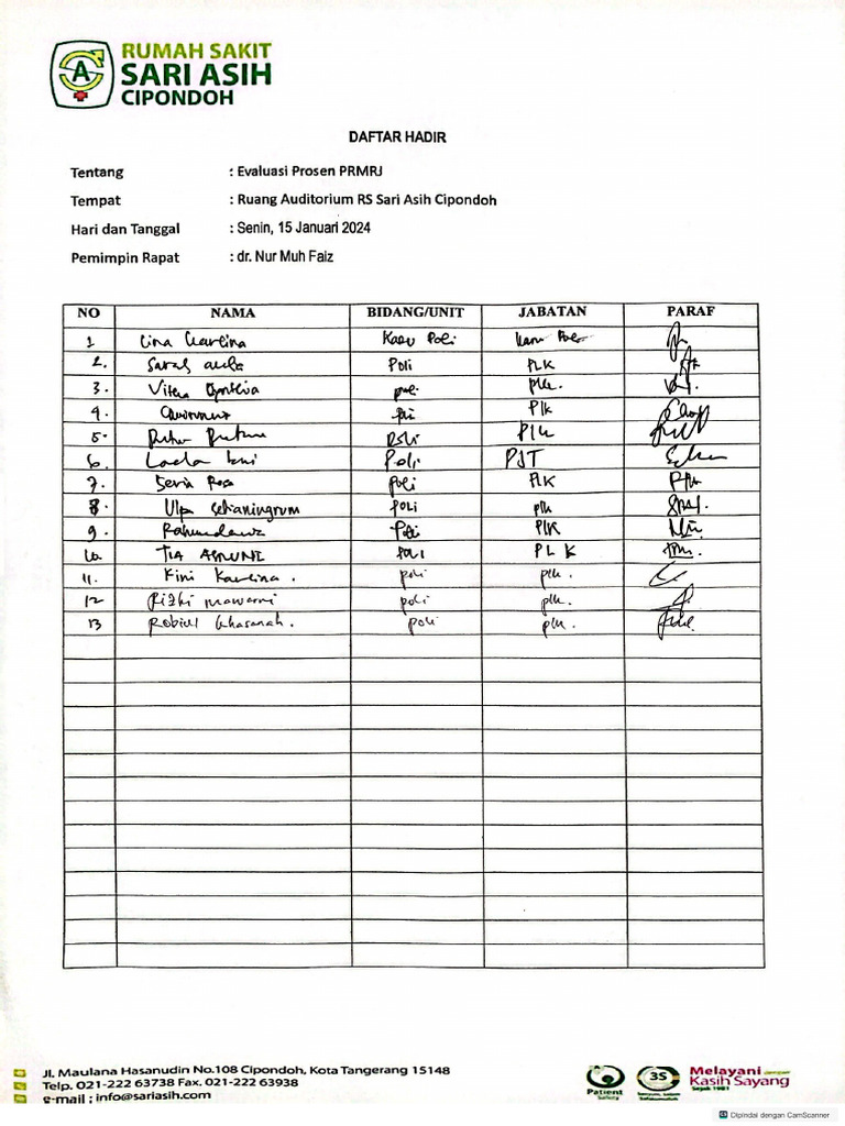 Absensi Evaluasi Proses PRMRJ | PDF