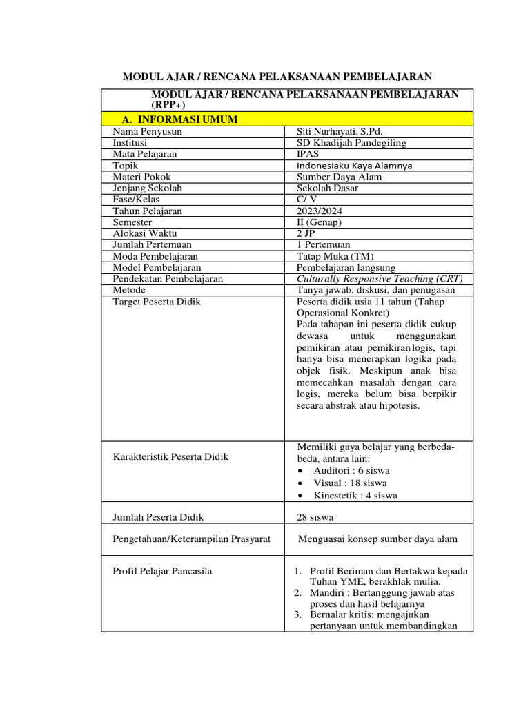 Modul Ajar Ipas Indonesiaku Kaya Alamnya 5 Hanafi New 11 | PDF