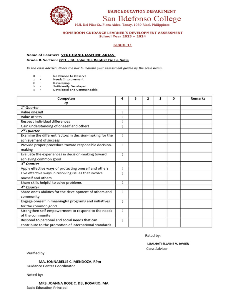 VERIDIANO,JASMINE ARIAS HG Learner's Development Assessment_SHS | PDF