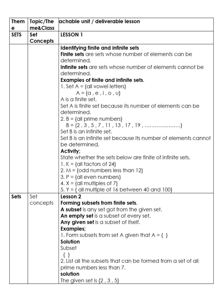 P.7 TERM I, II, III MTC | PDF | Set (Mathematics) | Numbers