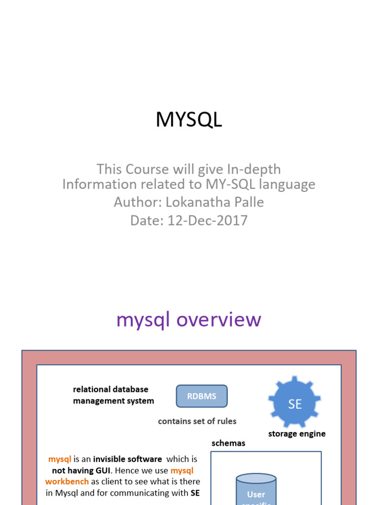 Mysql Material Pdf My Sql Data Management Software