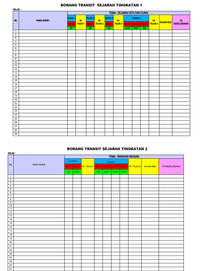 Borang Transit Sejarah t1-t5 | PDF