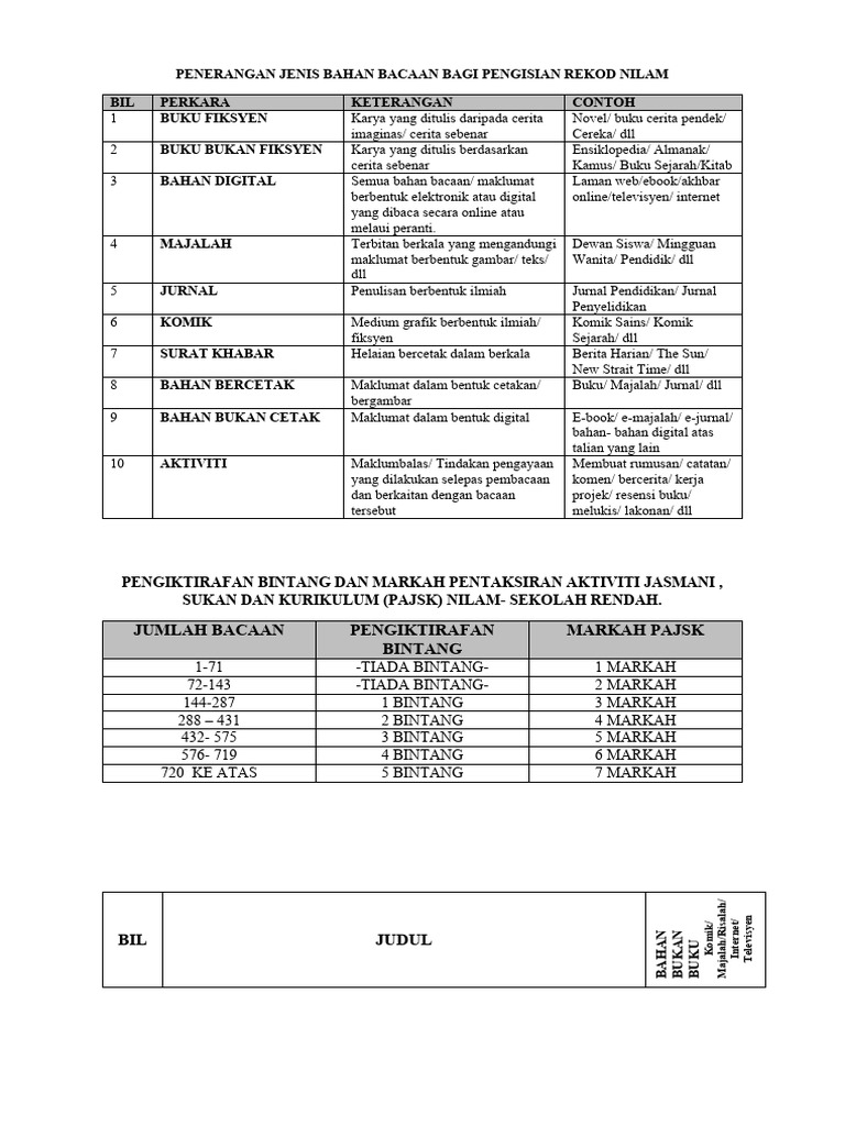 Buku Nilam 2023 | PDF