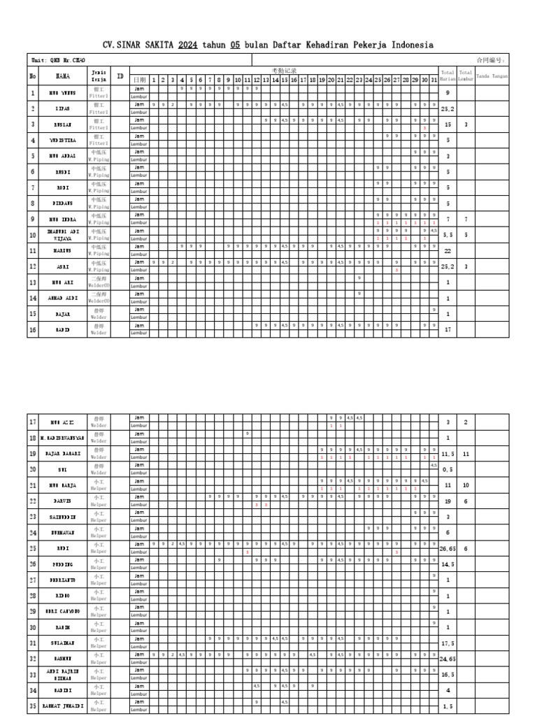 QMB MR - Chao 05-2024 | PDF