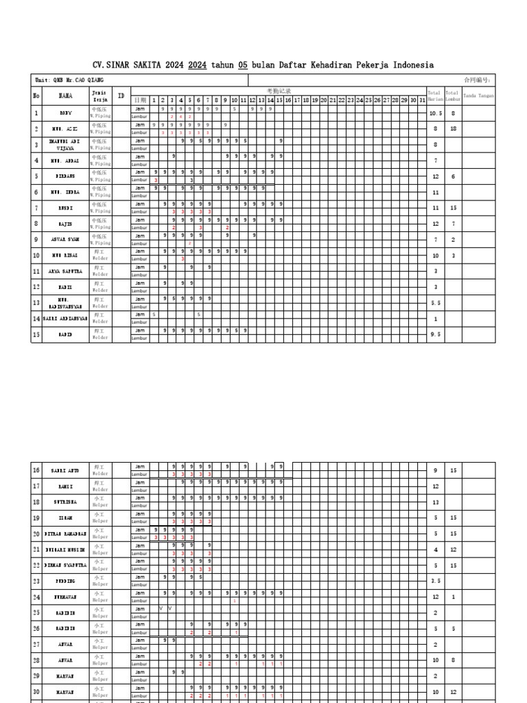 QMB Cao 1-15 Smaw Piping, Smaw, H, f2 | PDF