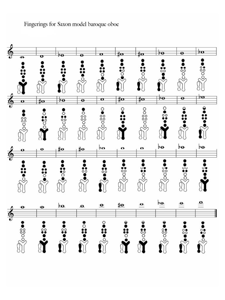 Oboe Barroco Posiciones y Ejercicios | PDF
