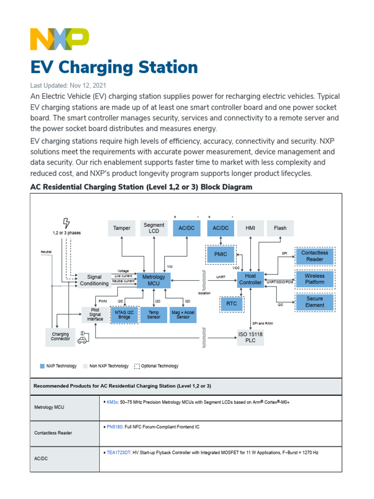 EVCharging Station | PDF | Microcontroller | Bluetooth