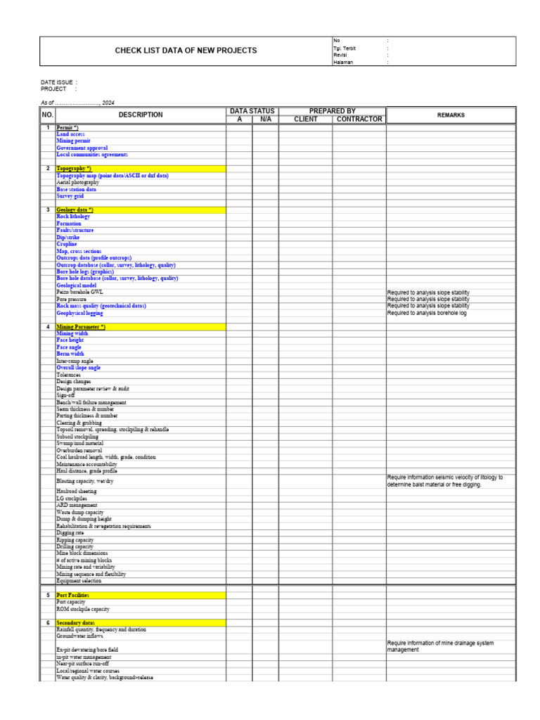New Project Data Checklist 2024 | PDF | Mining | Geology