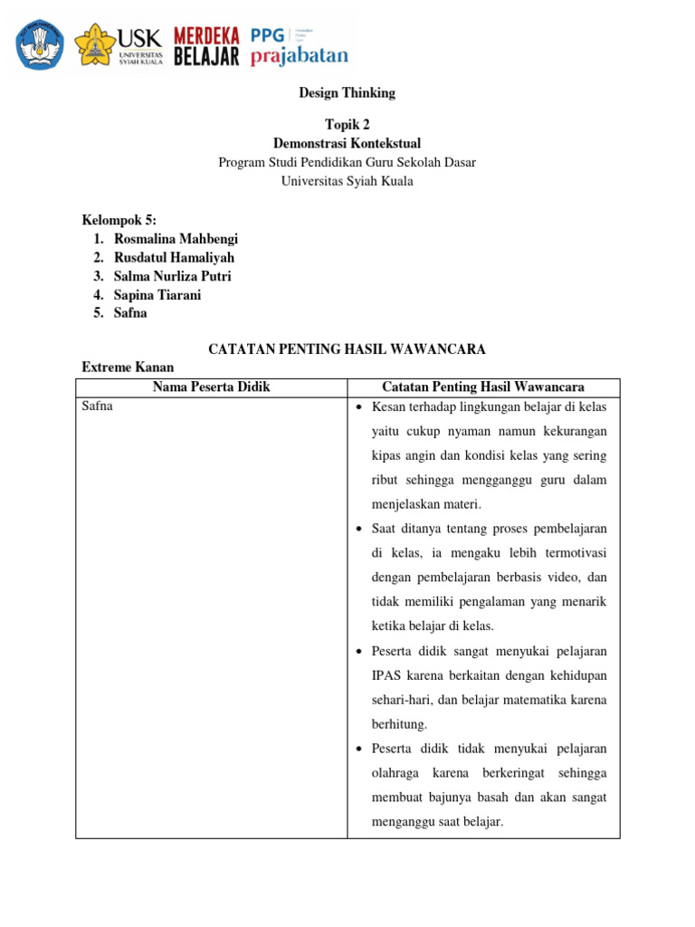Topik 2 Demonstrasi Kontekstual DT - Kelompok 5 | PDF