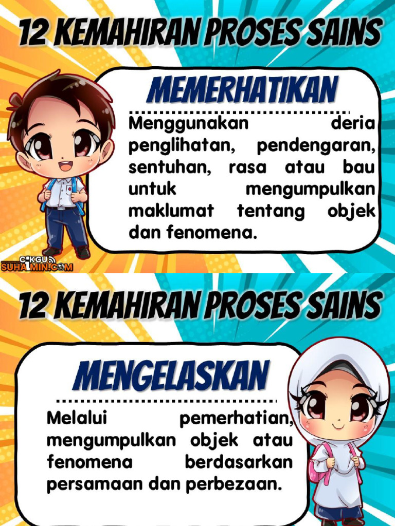 Sudut Bacaan Sains | PDF