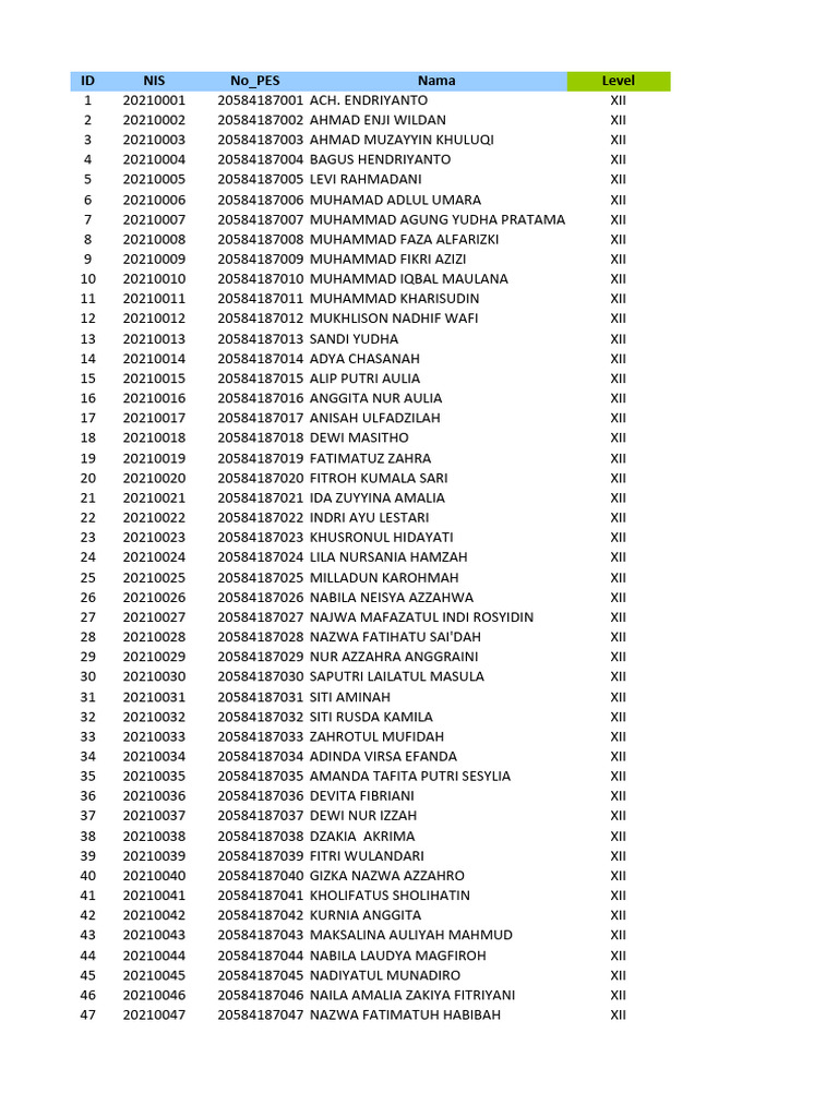 Import Data Master 2 | PDF