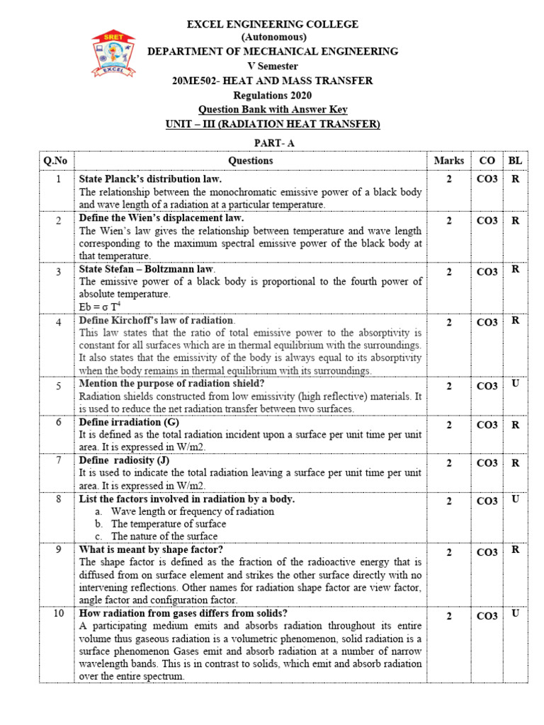 Question Bank - HMT Unit 3 With Key Final | PDF | Radiation | Heat Transfer