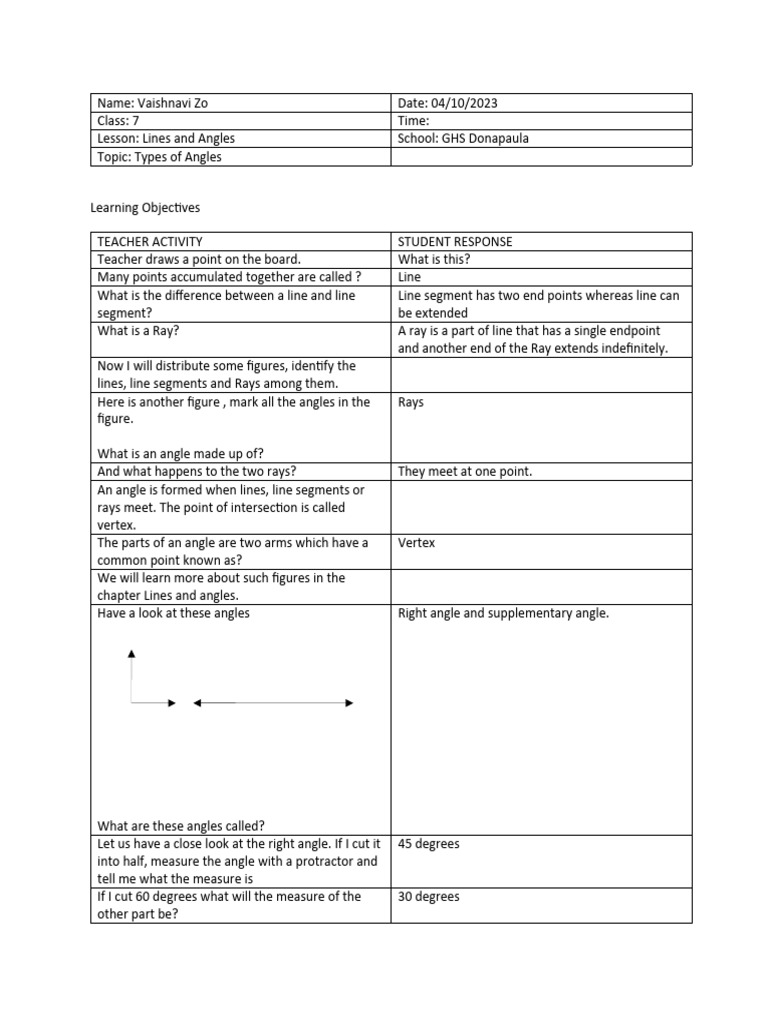 Types of Angles Lesson Plan | PDF | Angle | Elementary Mathematics