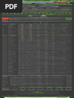 Animal Kaiser Barcodes | PDF | Predators