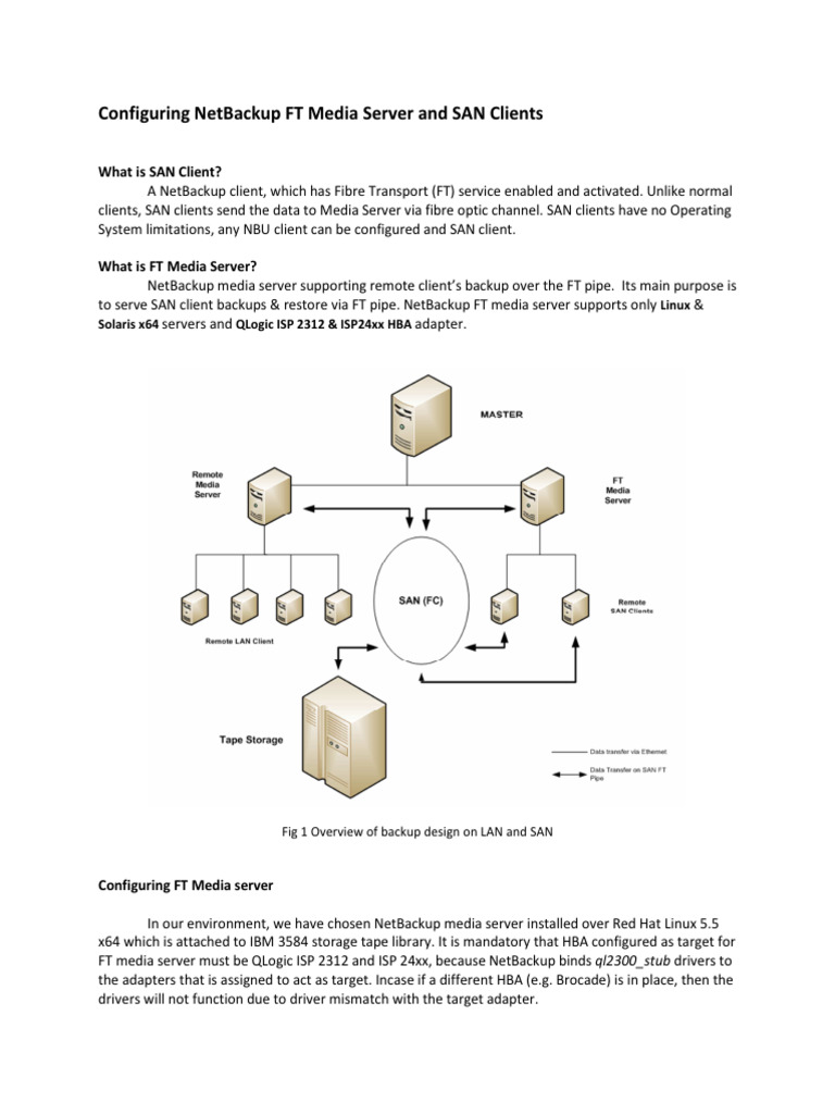Configuring NBU FT Media Server and SAN Clients | PDF | Device Driver | Backup