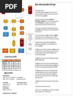 Netbackup Process Flow | PDF | Backup | Process (Computing)