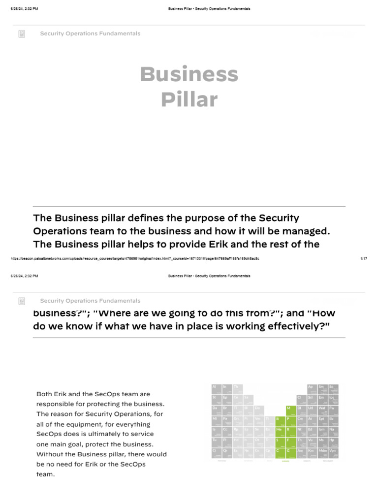 Business Pillar - Security Operations Fundamentals | PDF | Firewall ...