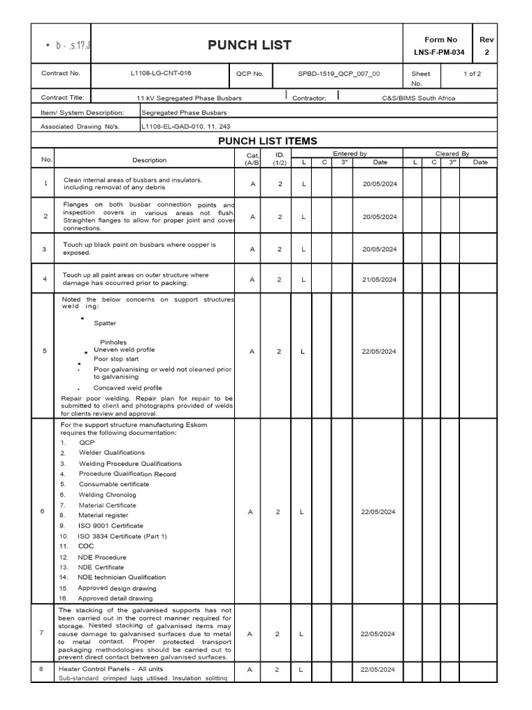 Punch List | PDF | Nondestructive Testing | Materials