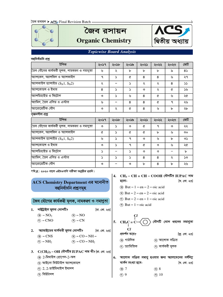 FRB Chem. Ch-02, P-2 MCQ & CQ Without Solve 04-05-2024-1 | PDF | Chemistry