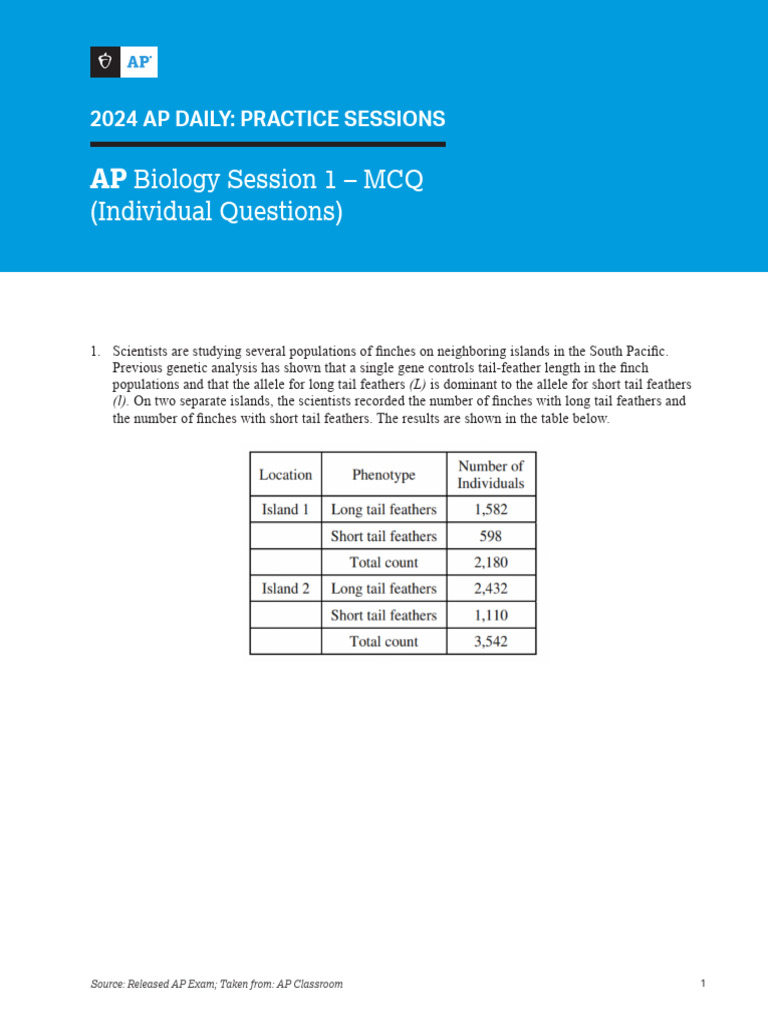 AP Biology Session1 Worksheet | PDF | Allele | Dominance (Genetics)