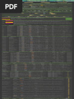 Animal Kaiser Barcodes | PDF | Predators