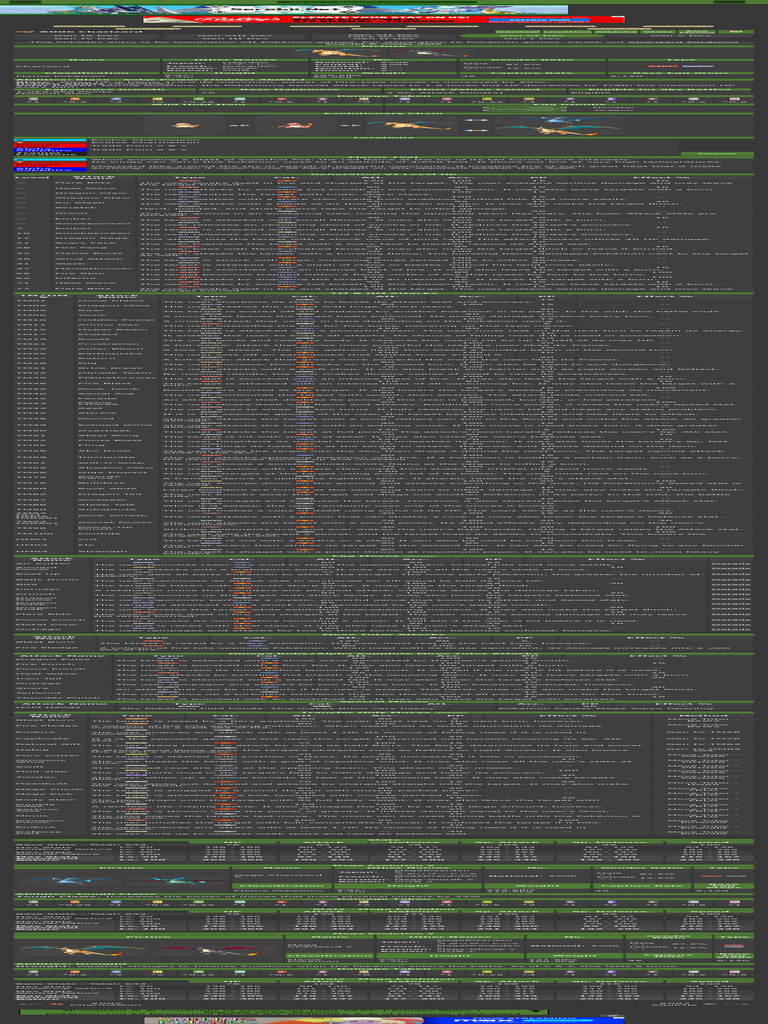 Chari | PDF | Pokémon