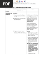 Capability Development (Capdev Sample | PDF | Capacity Building | Inventory