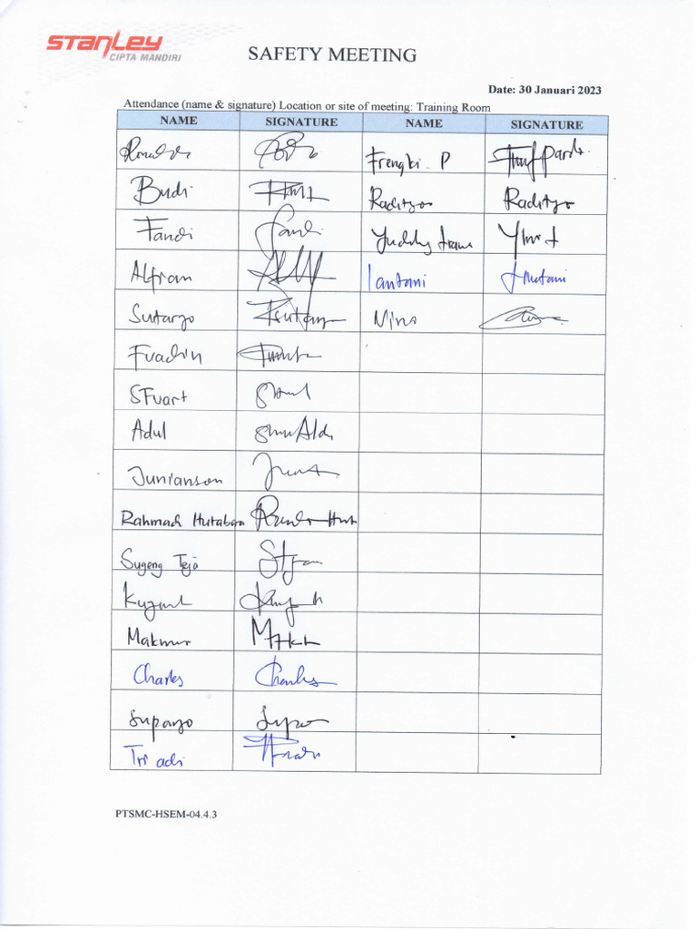2.A. Absensi Sosialisasi Kebijakan K3L Januari 2020 | PDF