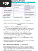 Sintak Model Pembelajaran Role Playing | PDF