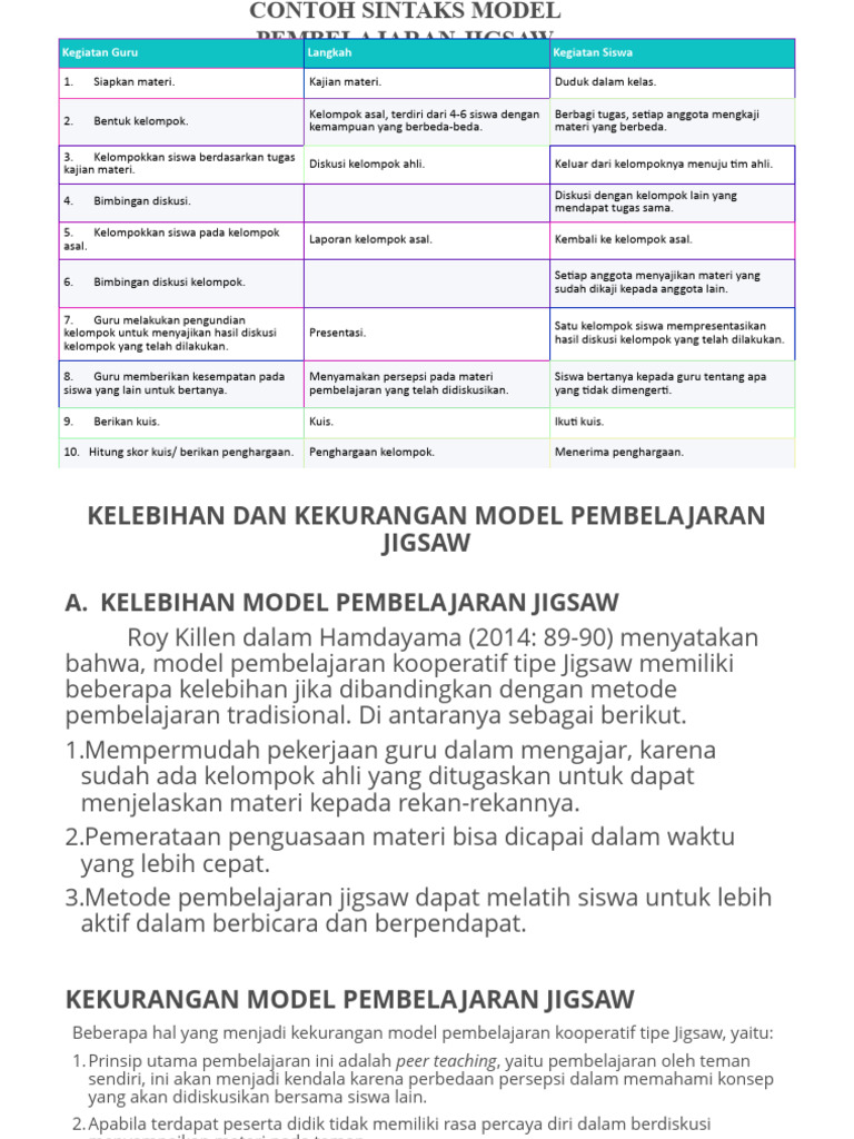 Sintaks Pembelajaran Model Jigsaw | PDF