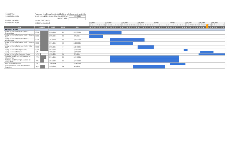 Catch Up Timeline - Google Sheets 3 | Download Free PDF | Wall | Building