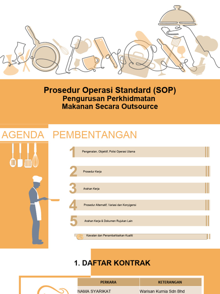 Sop Outsource | PDF