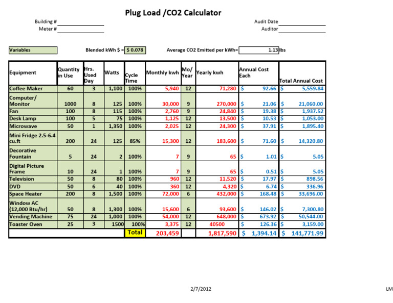 Plug Load Calculator | Download Free PDF | Electricity | Electrical ...