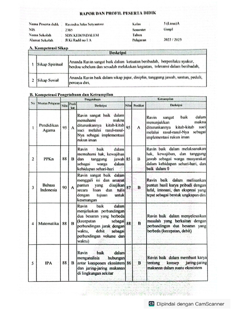 Raport Kelas 5 SMT 1 Ravindra | PDF