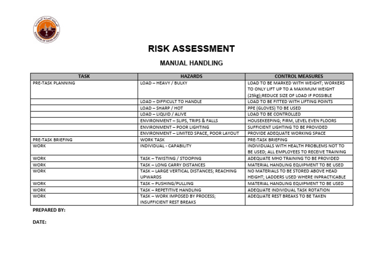 Risk Assessment - Manual Handling | PDF