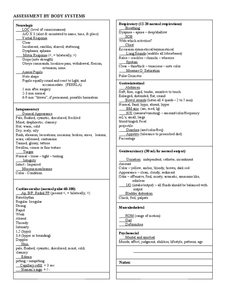 Assessment by Body Systems | PDF