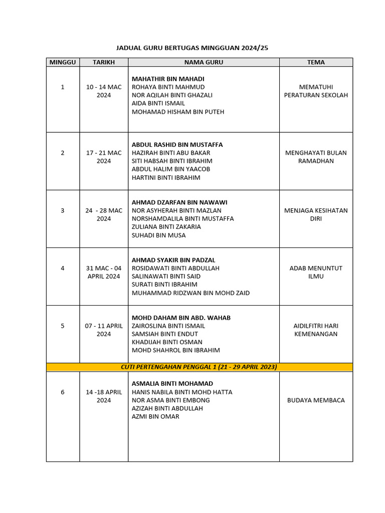 Jadual Guru Bertugas Mingguan 2024 | PDF